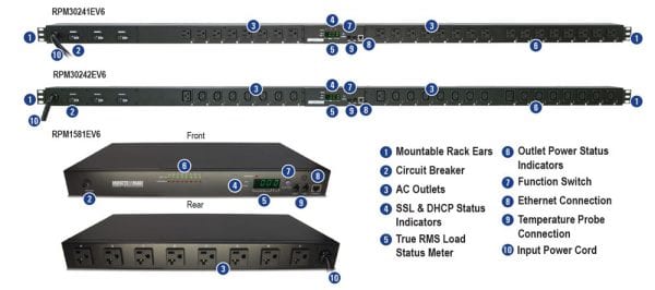 MINUTEMAN RPM® EV6 & LCD SERIES - Minuteman UPS
