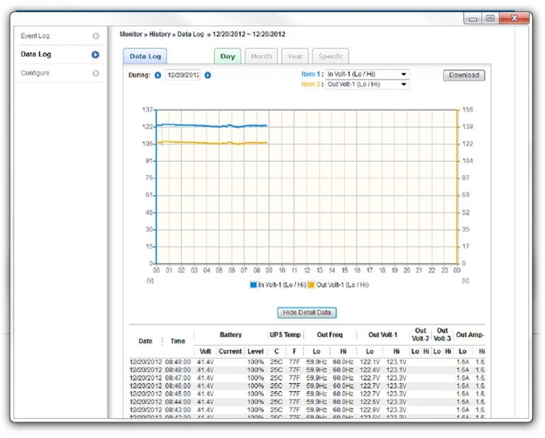 SentryHD UPS Monitoring & Management Software - Minuteman UPS