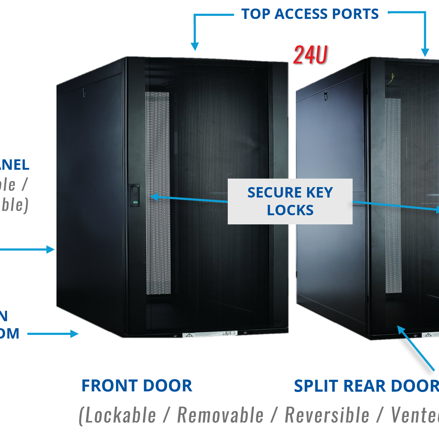 Power Cabinets - Minuteman UPS