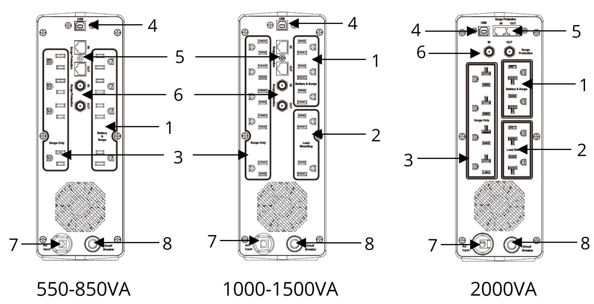 Entrust-LG Uninterruptible Power Supply - Minuteman UPS